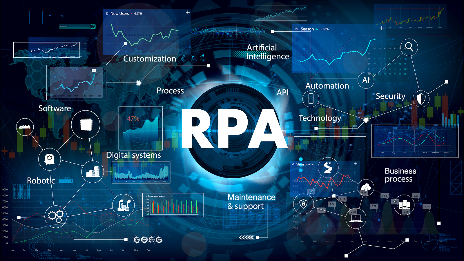 Supercharge Your Organization with RPA | Flexsin Blog Supercharge Your Organization with RPA | Flexsin Blog