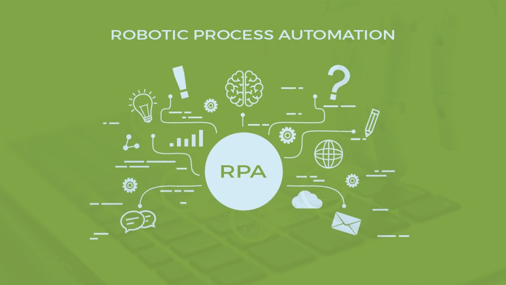 Drive Innovation with Successful RPA Implementation | Flexsin Blog