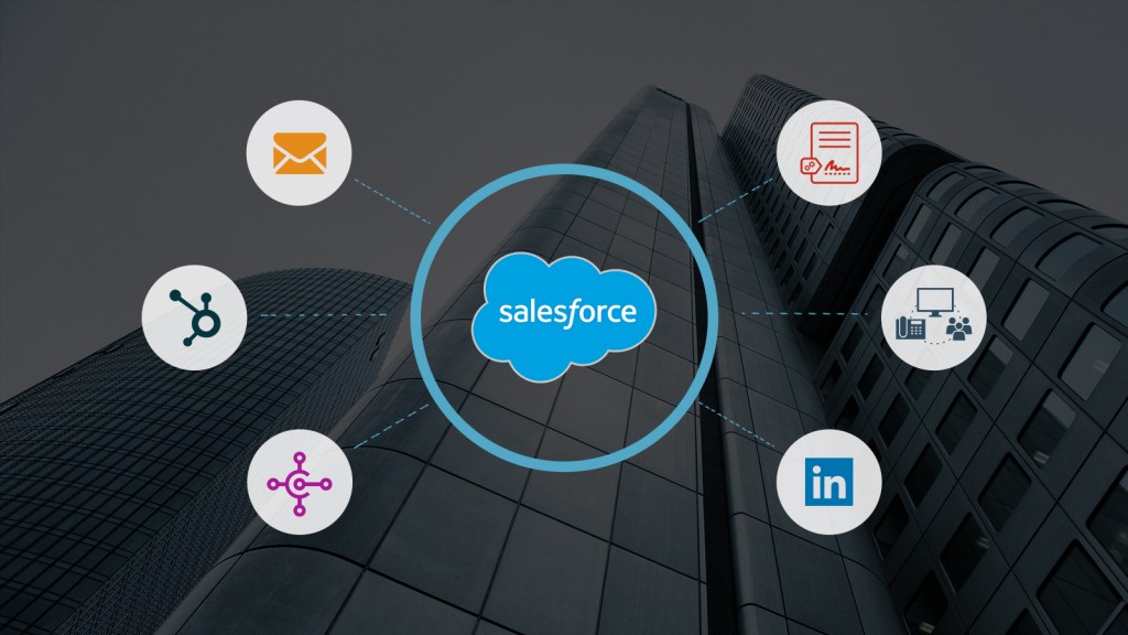 Custom Salesforce Integration for Business Success | Flexsin Blog