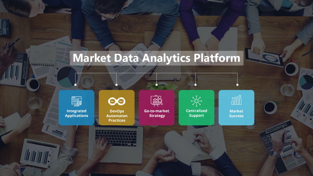 Innovative Market Analysis for Data Management | Flexsin Blog