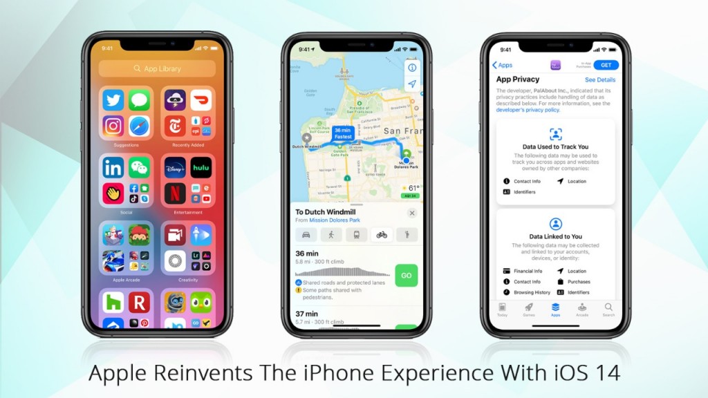 iOS 14 Update's Impact on App Development | Flexsin Blog
